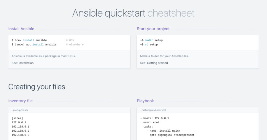 Ansible quickstart cheatsheet