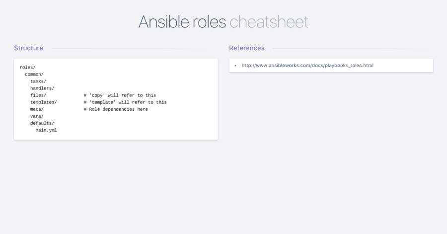 Ansible roles cheatsheet Ansible roles cheatsheet
