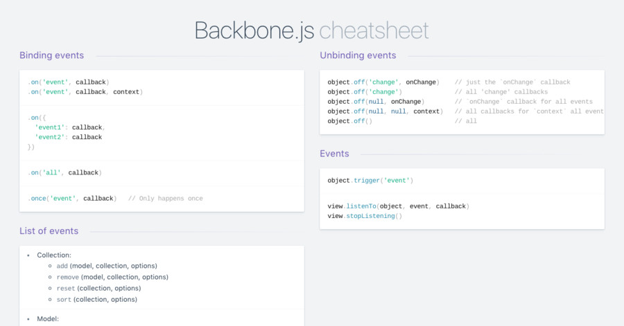 Backbone.js cheatsheet