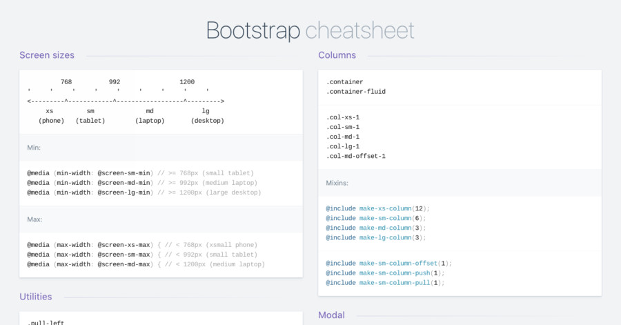 Bootstrap cheatsheet