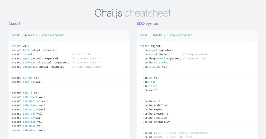 Chai.js cheatsheet