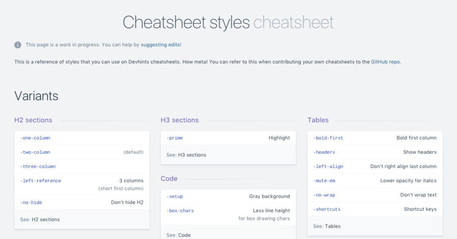 Cheatsheet styles cheatsheet
