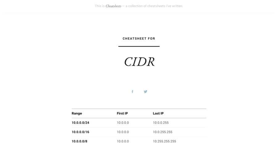 CIDR cheatsheet