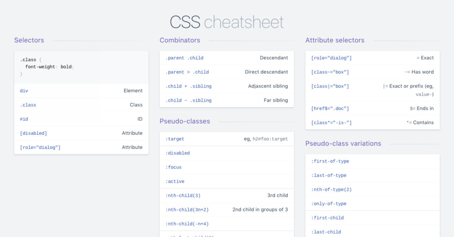 CSS cheatsheet
