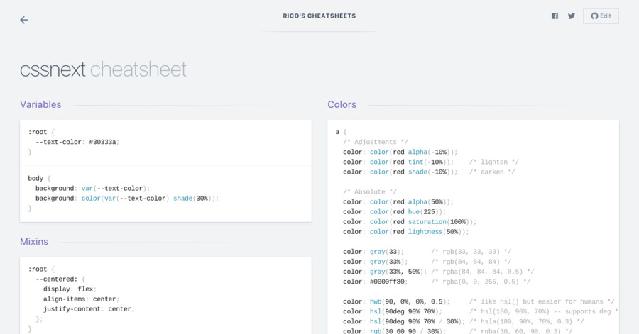 cssnext cheatsheet