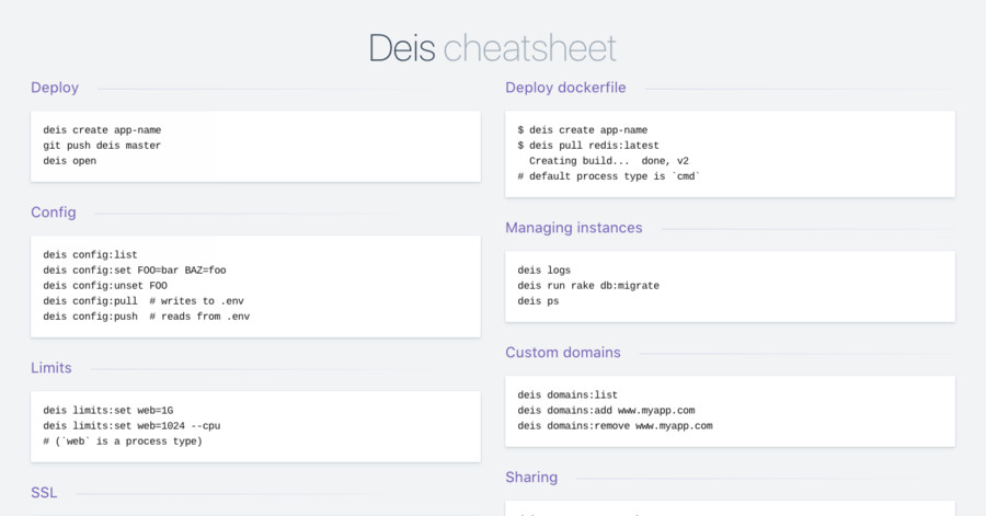 Deis cheatsheet
