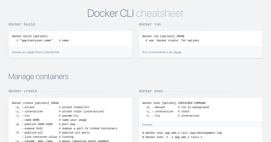 Docker CLI cheatsheet