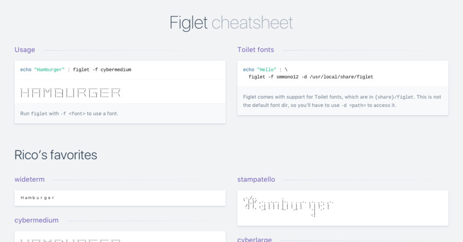 Figlet cheatsheet