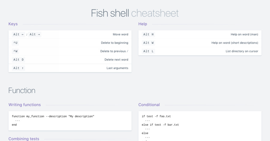 Fish shell cheatsheet