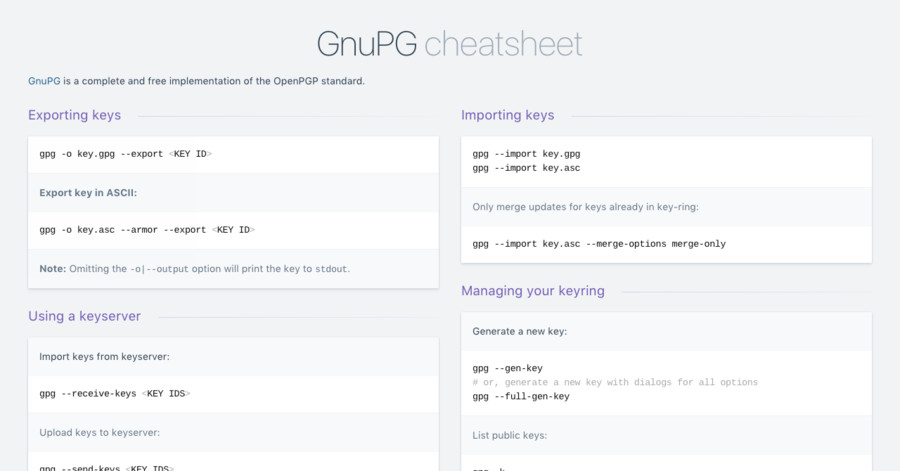 GnuPG cheatsheet
