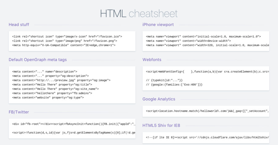 HTML cheatsheet