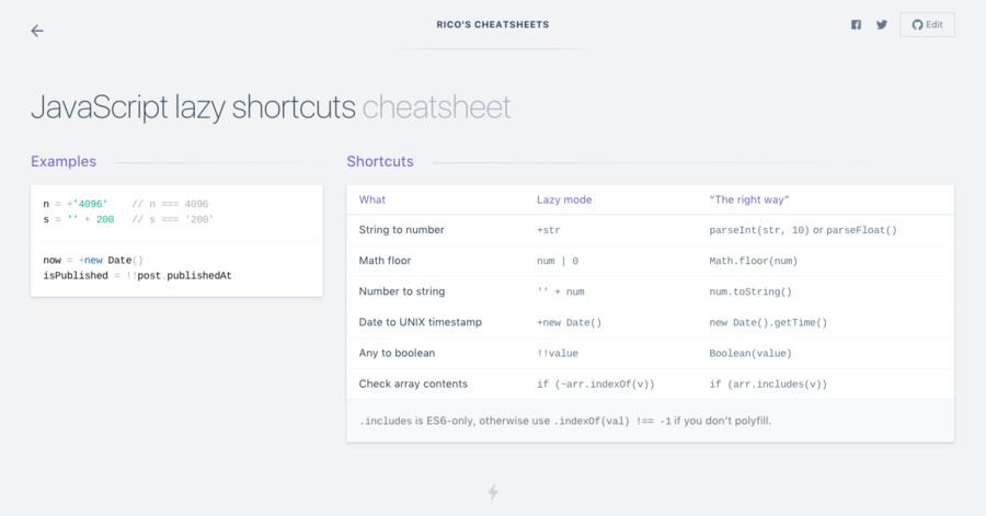 Javascript Lazy Shortcuts Cheatsheet