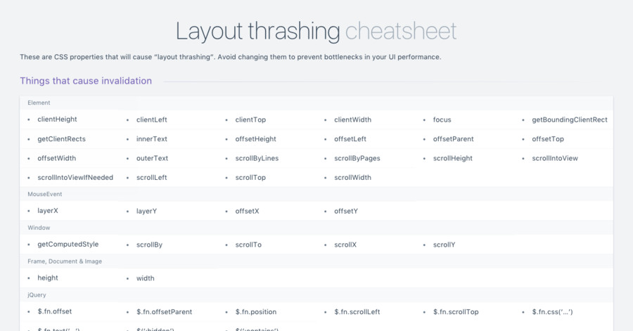 Layout thrashing cheatsheet