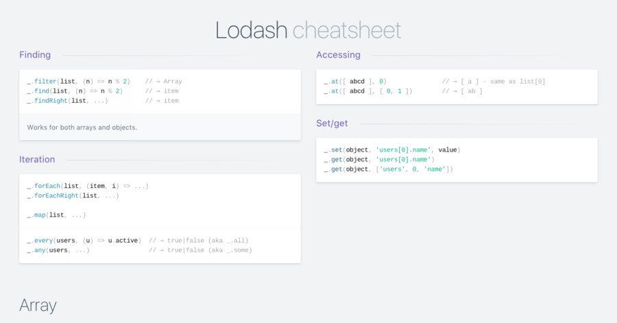 Lodash cheatsheet