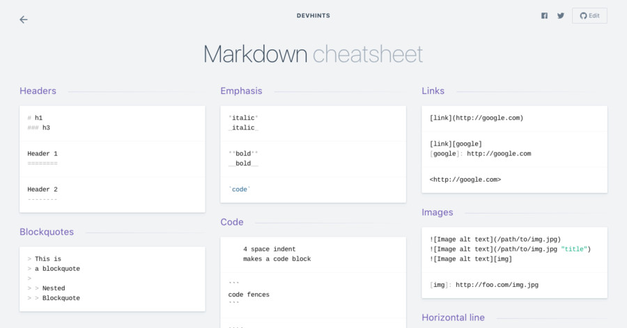 Markdown cheatsheet