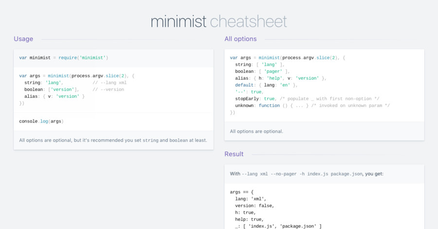 minimist cheatsheet