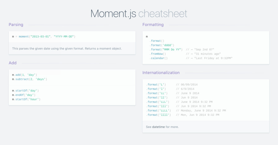 Moment.js cheatsheet