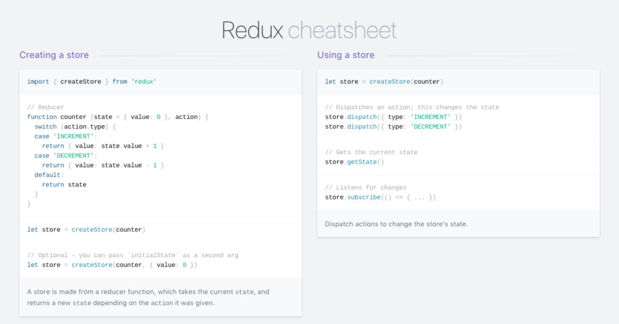 Redux cheatsheet