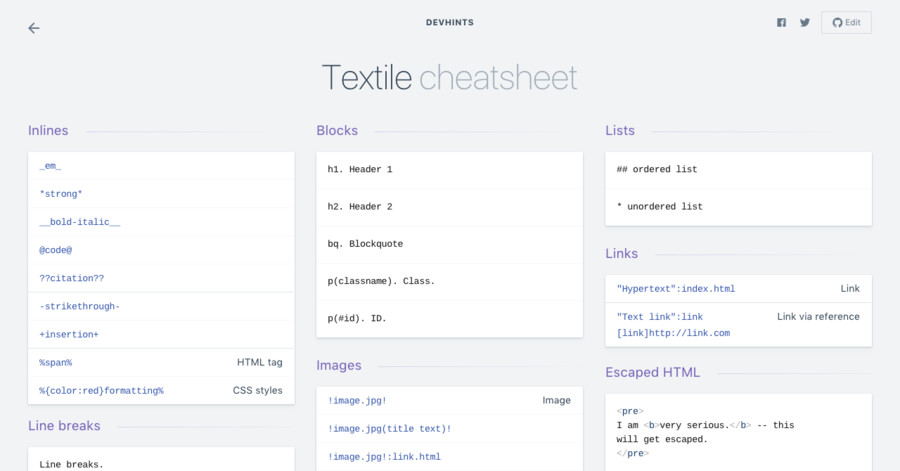 Textile cheatsheet