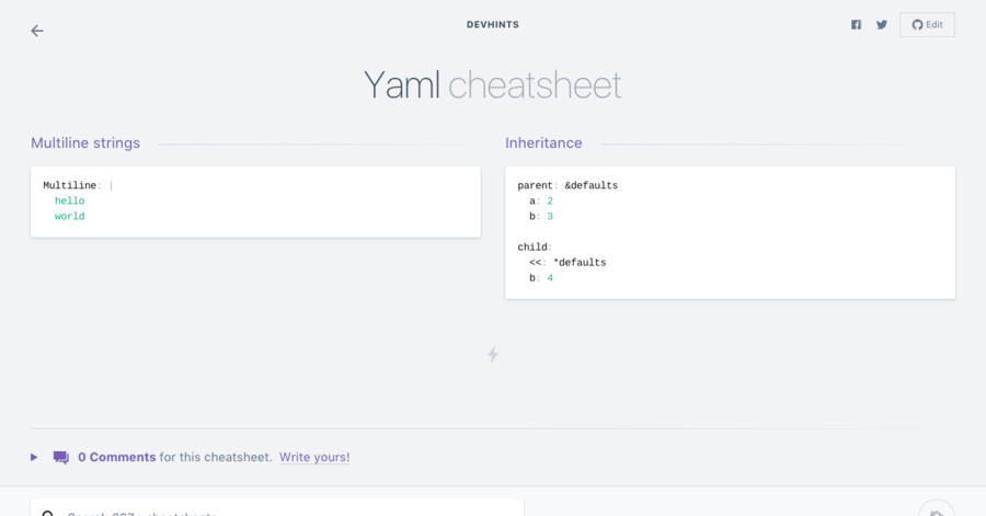 Yaml cheatsheet