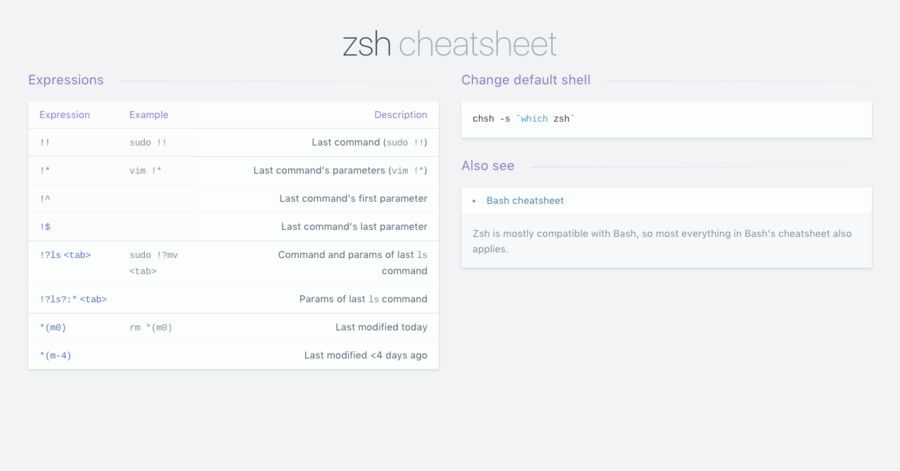 zsh cheatsheet